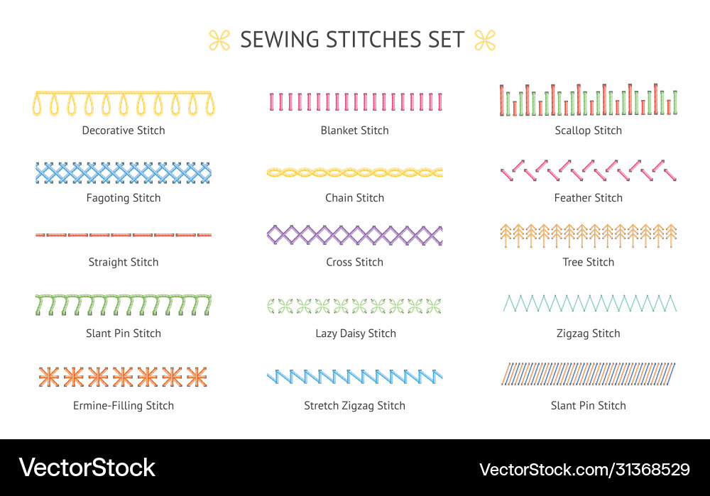 Sewing stitch line set - colorful embroidery Vector Image
