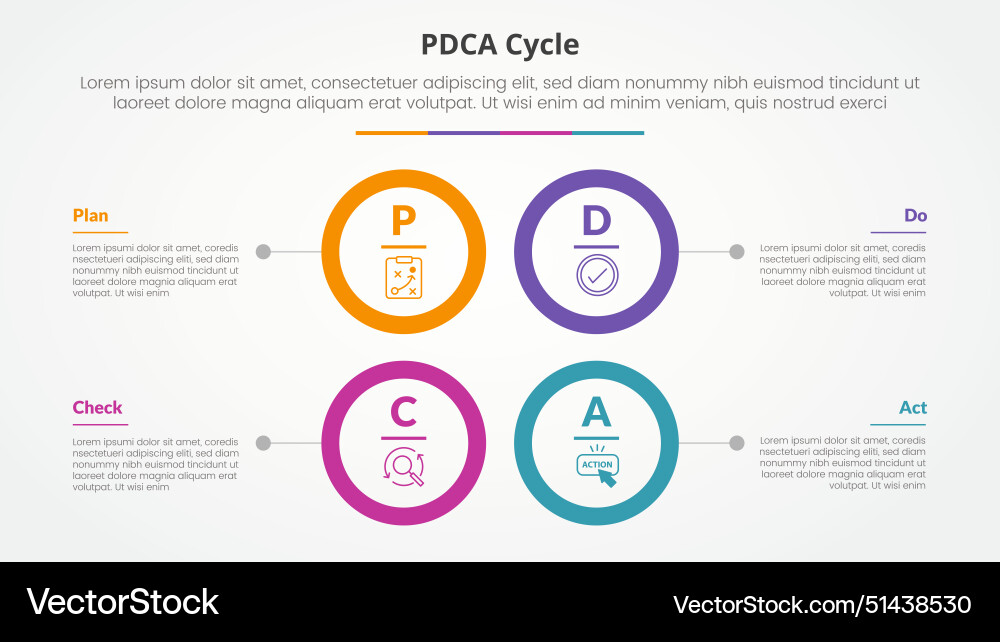 Pdca plan do check act framework infographic Vector Image