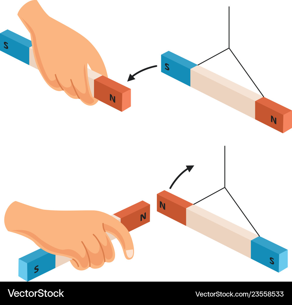 Hand magnet Royalty Free Vector Image - VectorStock