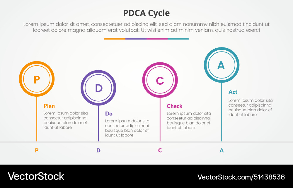 Pdca plan do check act framework infographic Vector Image