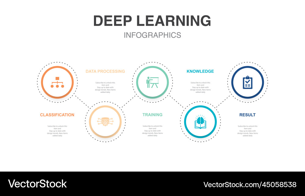Classification data processing training Royalty Free Vector