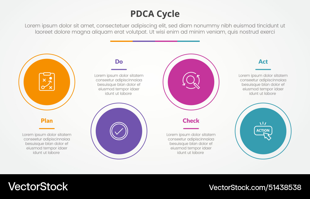 Pdca plan do check act framework infographic Vector Image