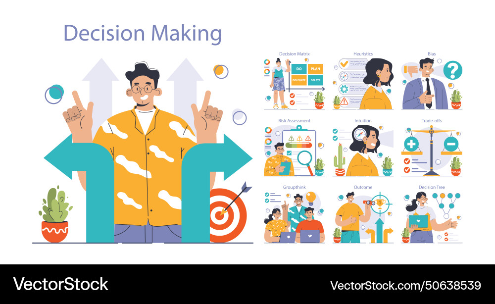 Decision-making set strategic thinking Royalty Free Vector