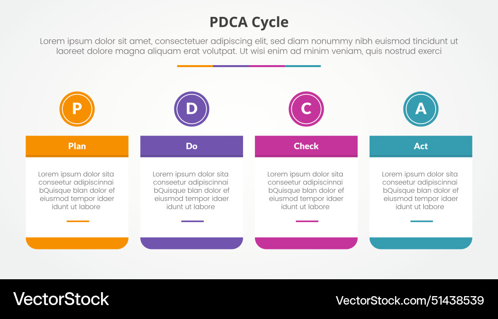 Pdca plan do check act framework infographic Vector Image