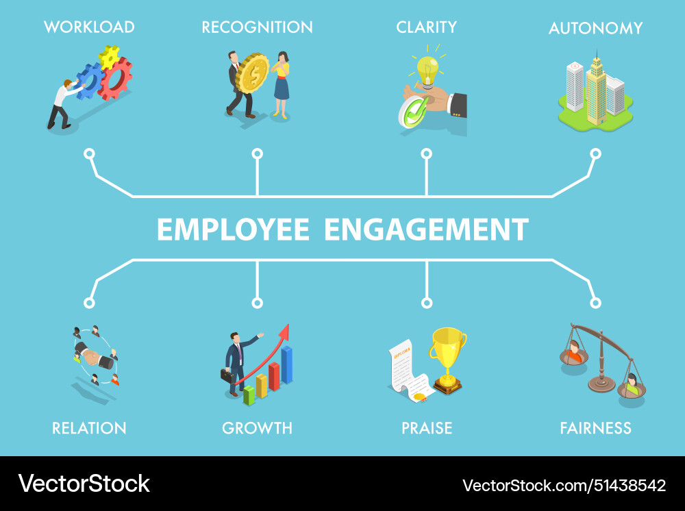 3d isometric flat of employee Royalty Free Vector Image