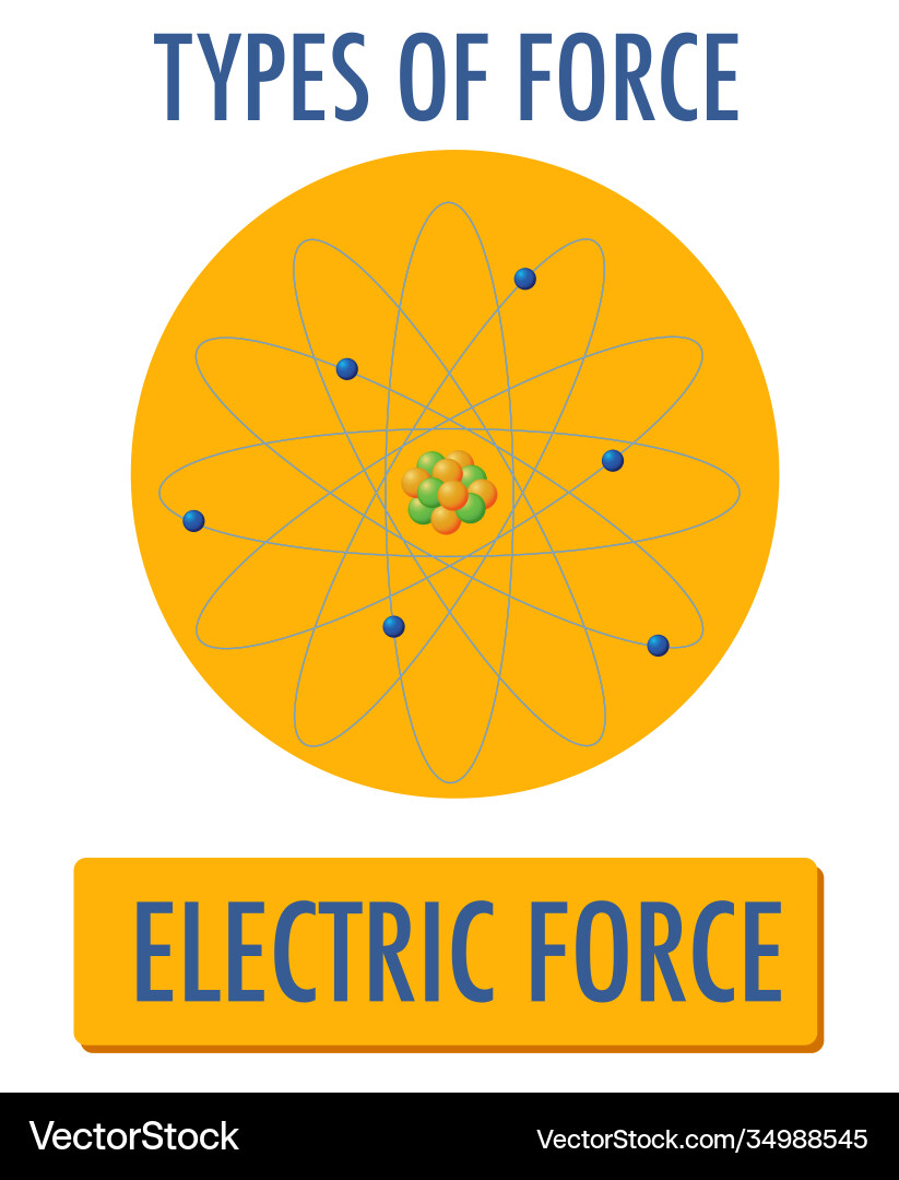 Electric force logo icon isolated on white Vector Image