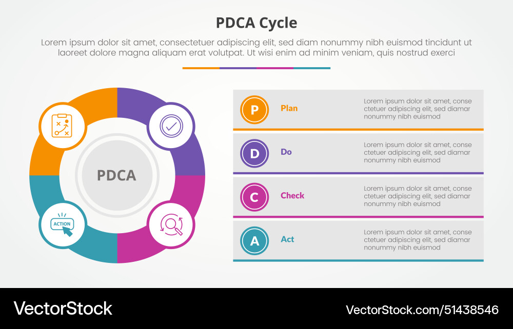 Pdca plan do check act framework infographic Vector Image