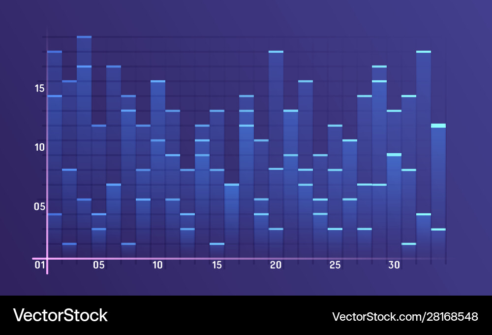 Graphs and charts Royalty Free Vector Image - VectorStock