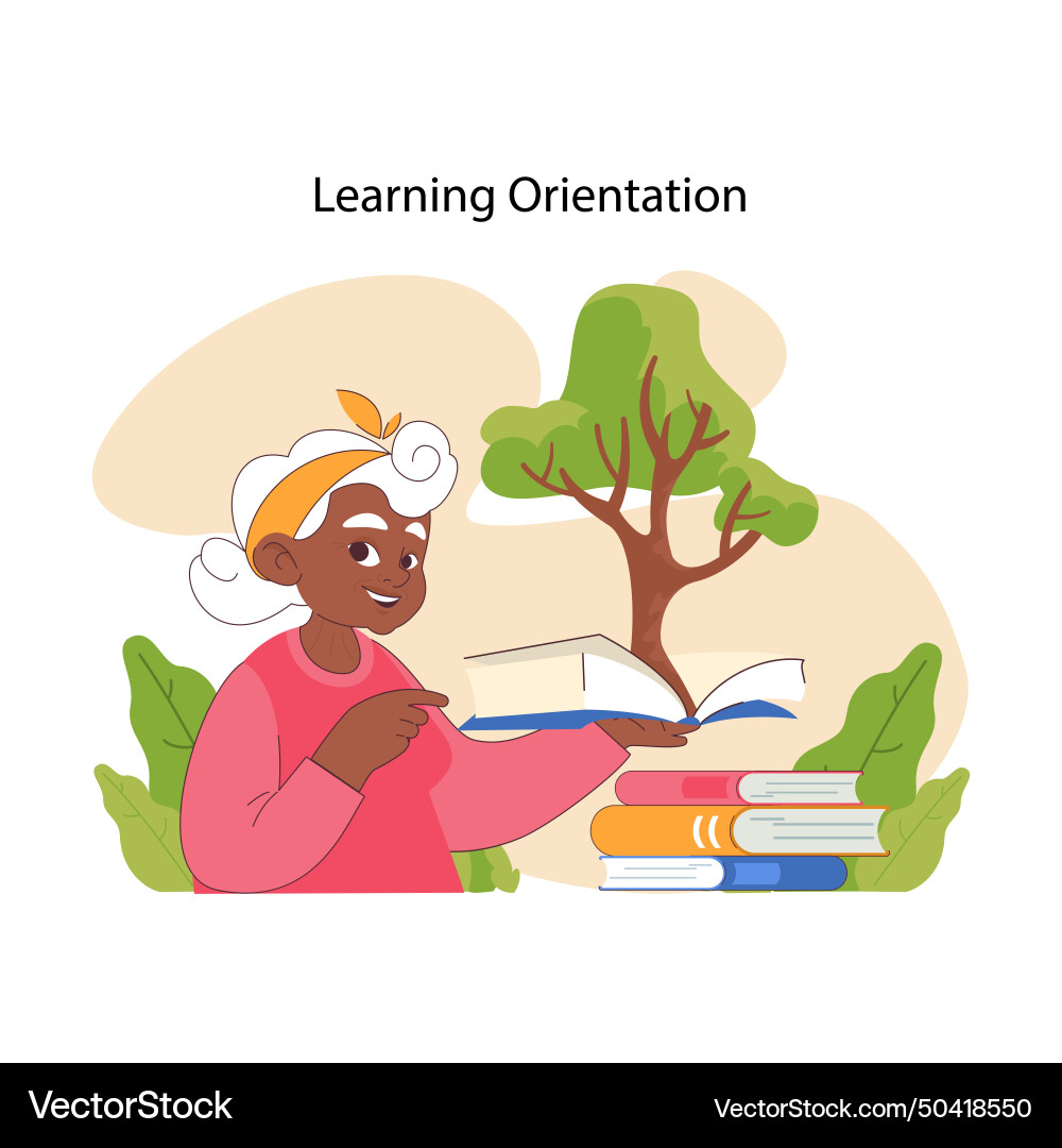 Learning orientation concept flat Royalty Free Vector Image