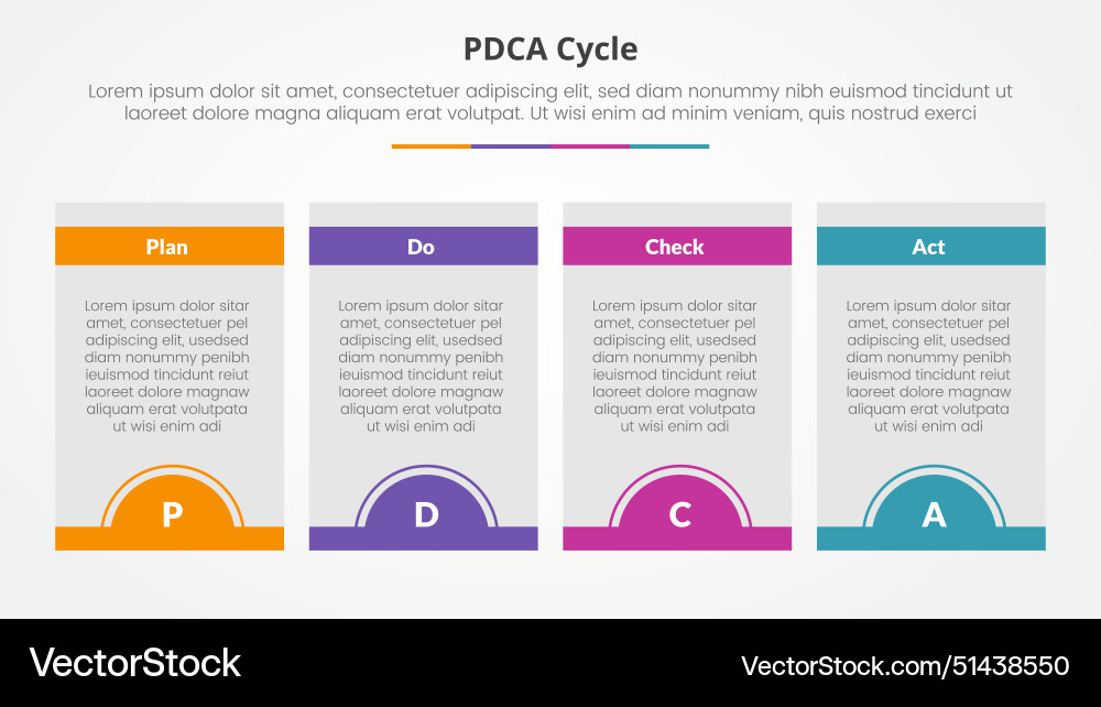 Pdca plan do check act framework infographic Vector Image