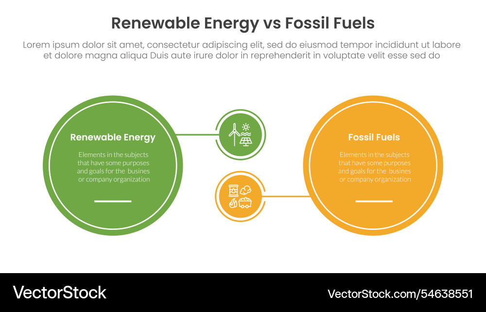 Erneuerbare Energie gegen fossile Brennstoffe Vergleich