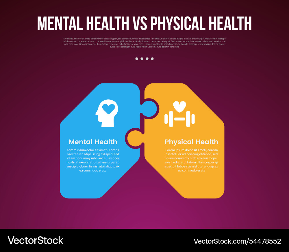 Mental Health vs Physical Health Comparison Vector Image