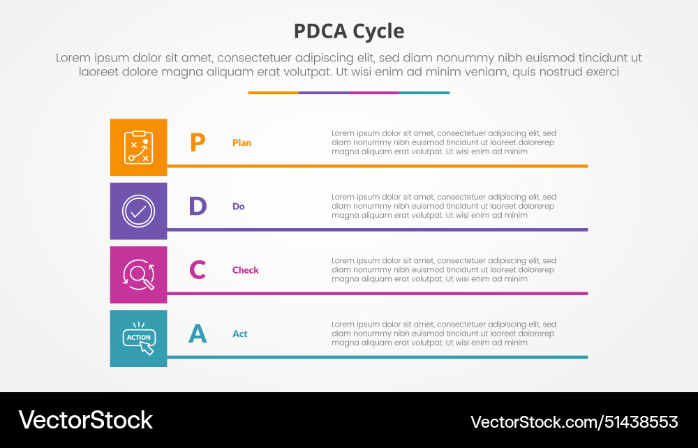 Pdca plan do check act framework infographic Vector Image