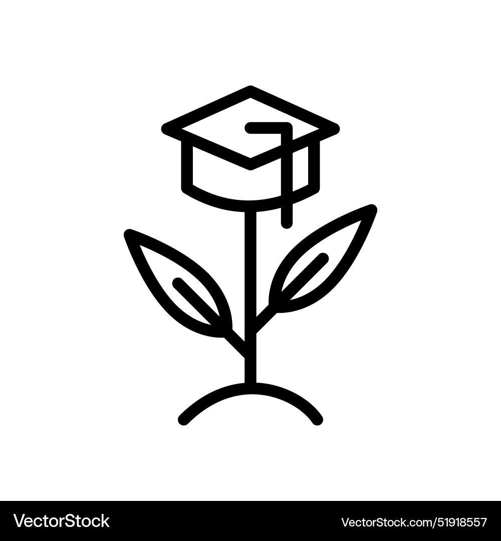 Knowledge growing icon outline set collection Vector Image