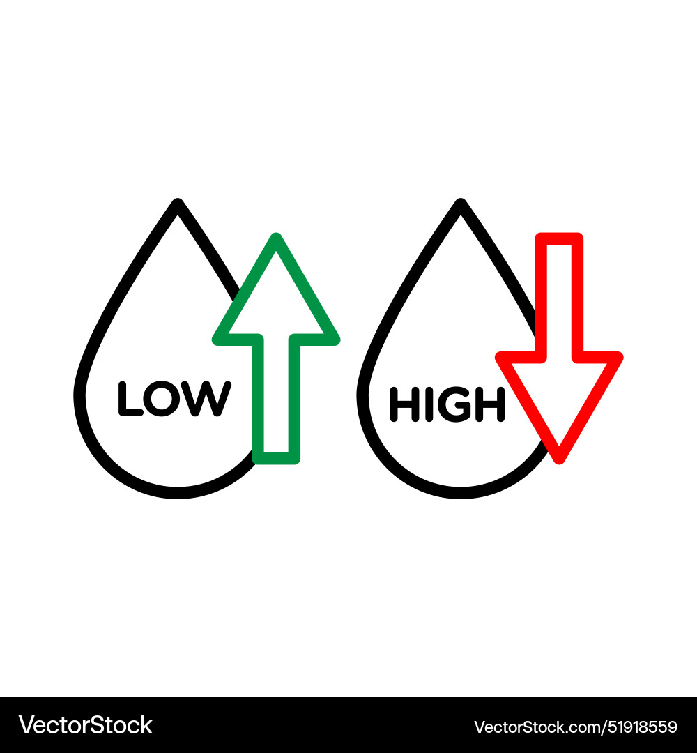 Low and high cholesterol icon outline set Vector Image