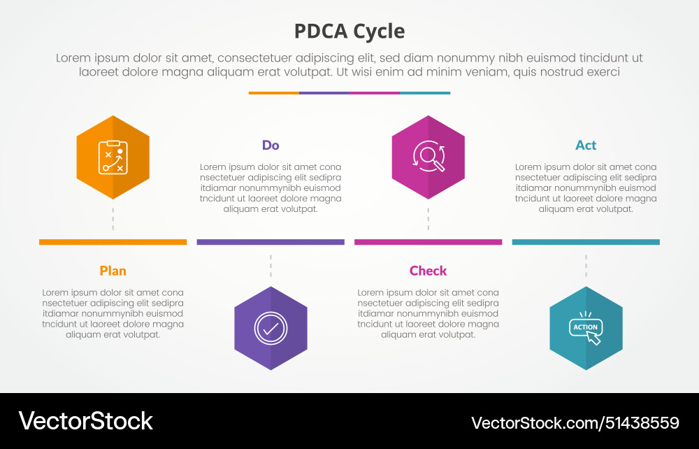 Pdca plan do check act framework infographic Vector Image