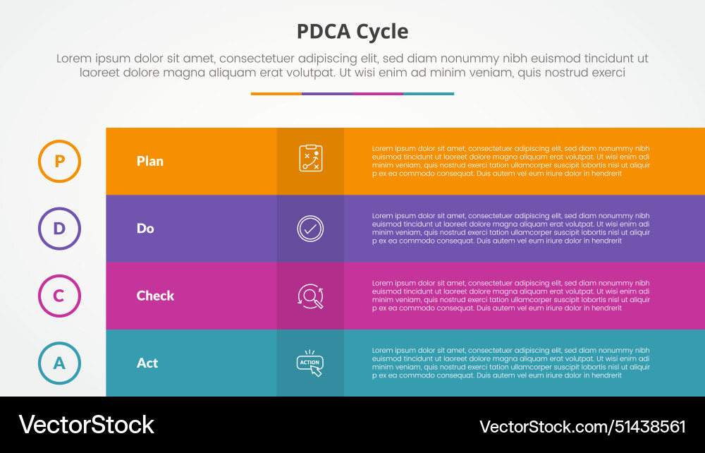 PDCA Cycle Framework - Plan Do Check Act Vector Image