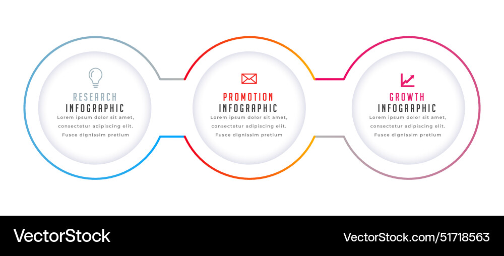 3 steps infographic circular process chart banner Vector Image