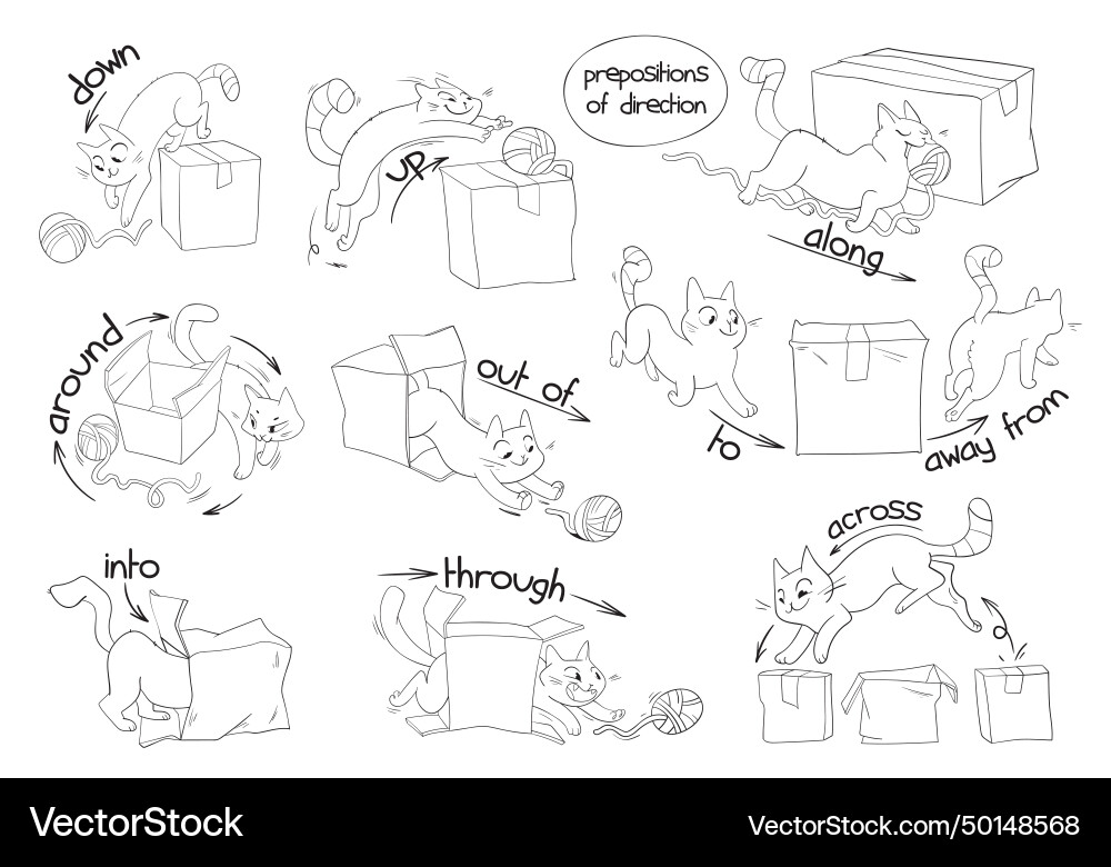 Prepositions of direction english Royalty Free Vector Image