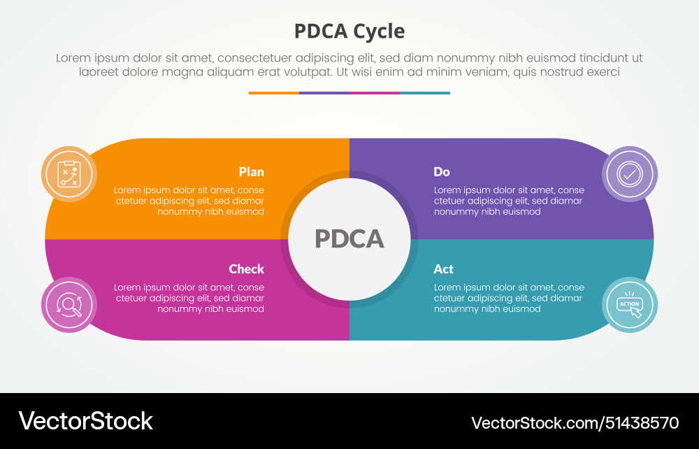 Pdca plan do check act framework infographic Vector Image