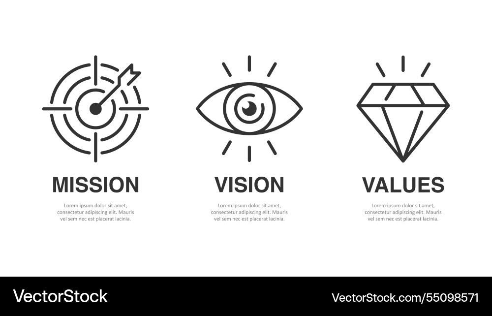 Mission Vision Values Template Royalty Free Vector Image