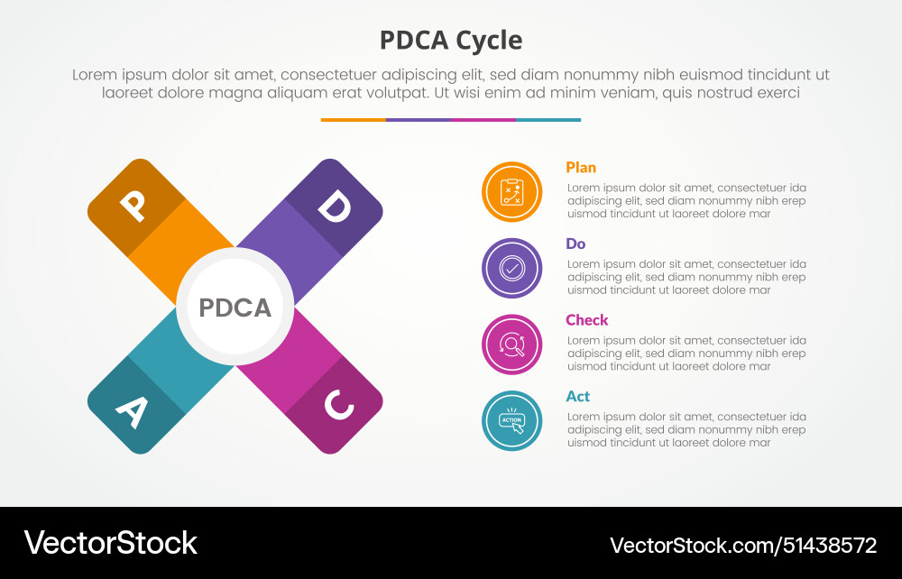 Pdca plan do check act framework infographic Vector Image
