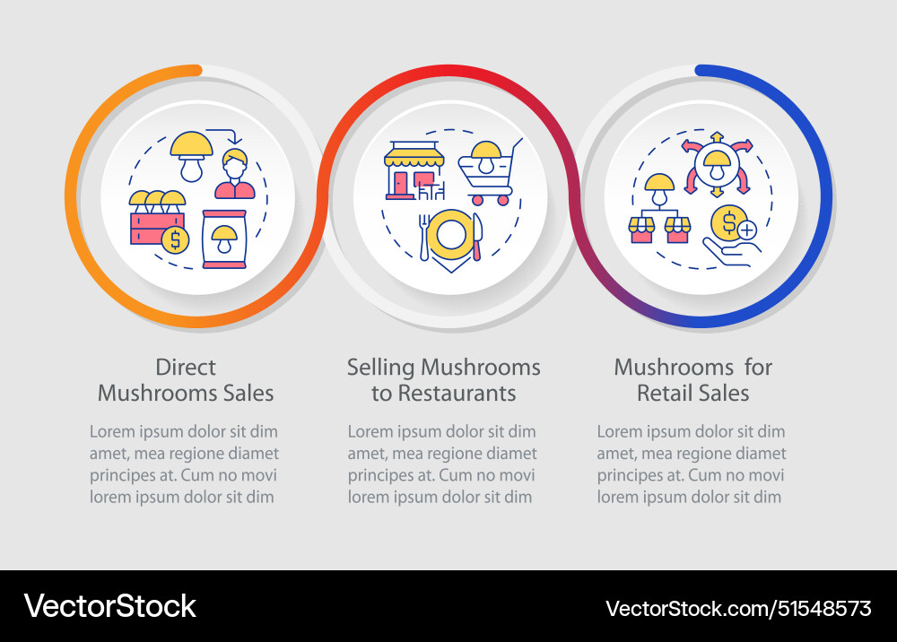 Selling mushrooms loop infographic template Vector Image