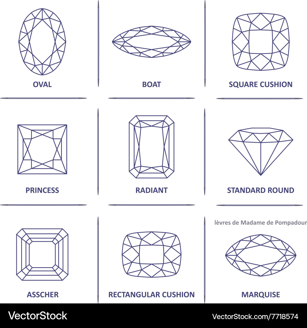 Gem Cut Infographic - Jewelry Shapes Royalty Free Vector