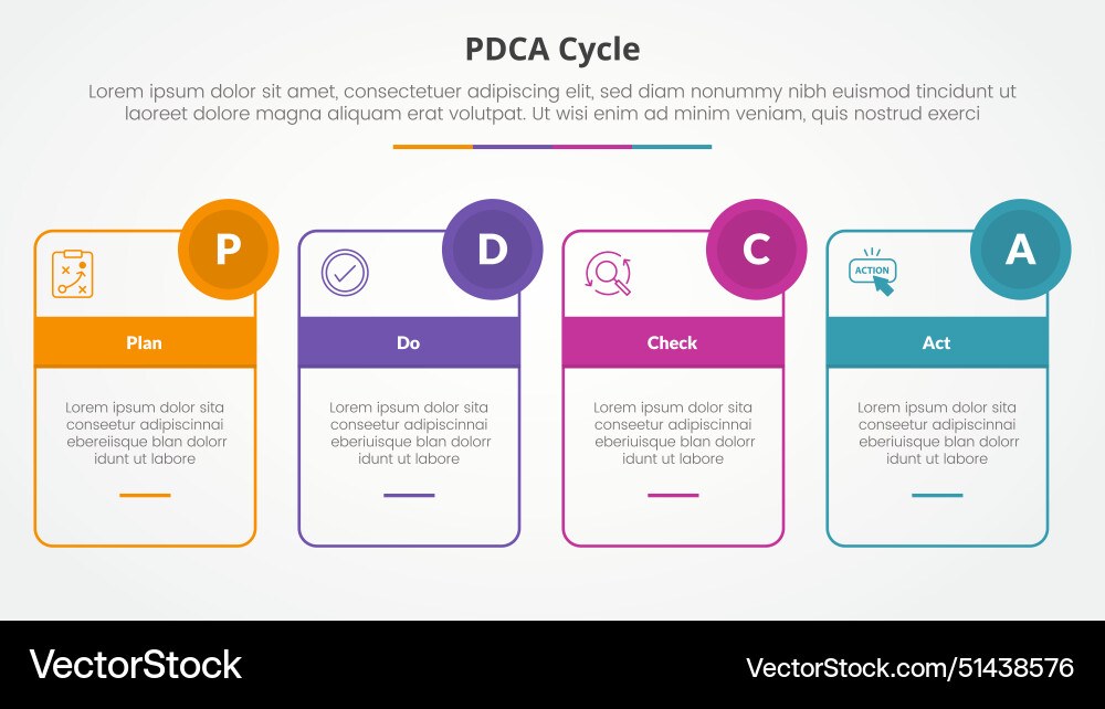 Pdca plan do check act framework infographic Vector Image