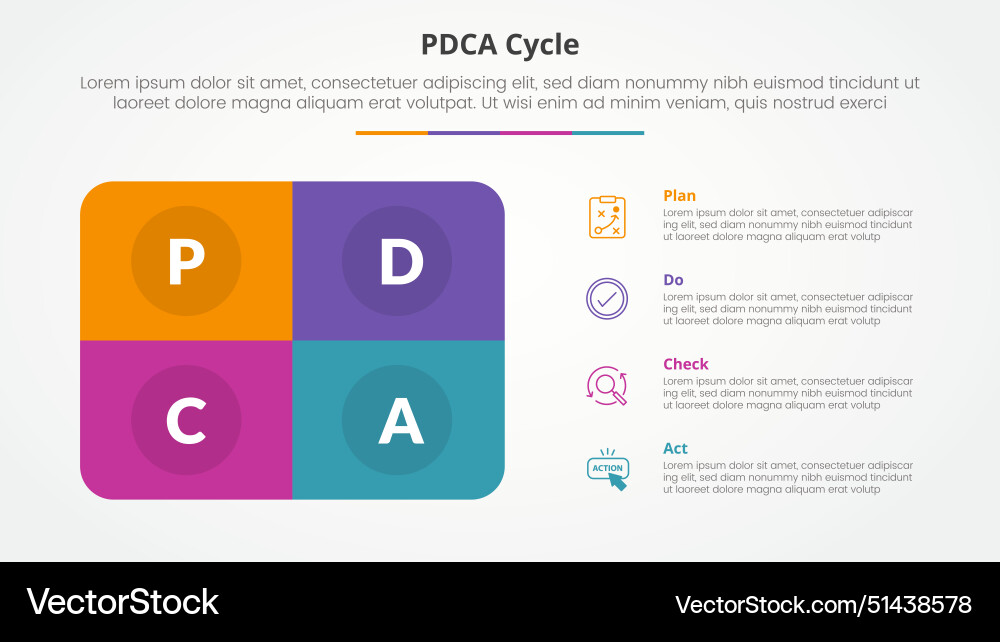 Pdca plan do check act framework infographic Vector Image