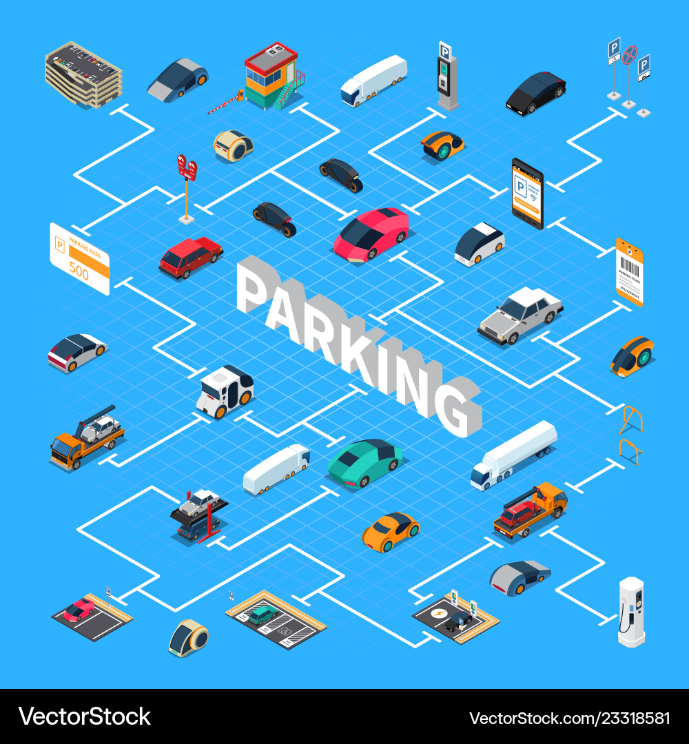 Parking isometric flowchart Royalty Free Vector Image