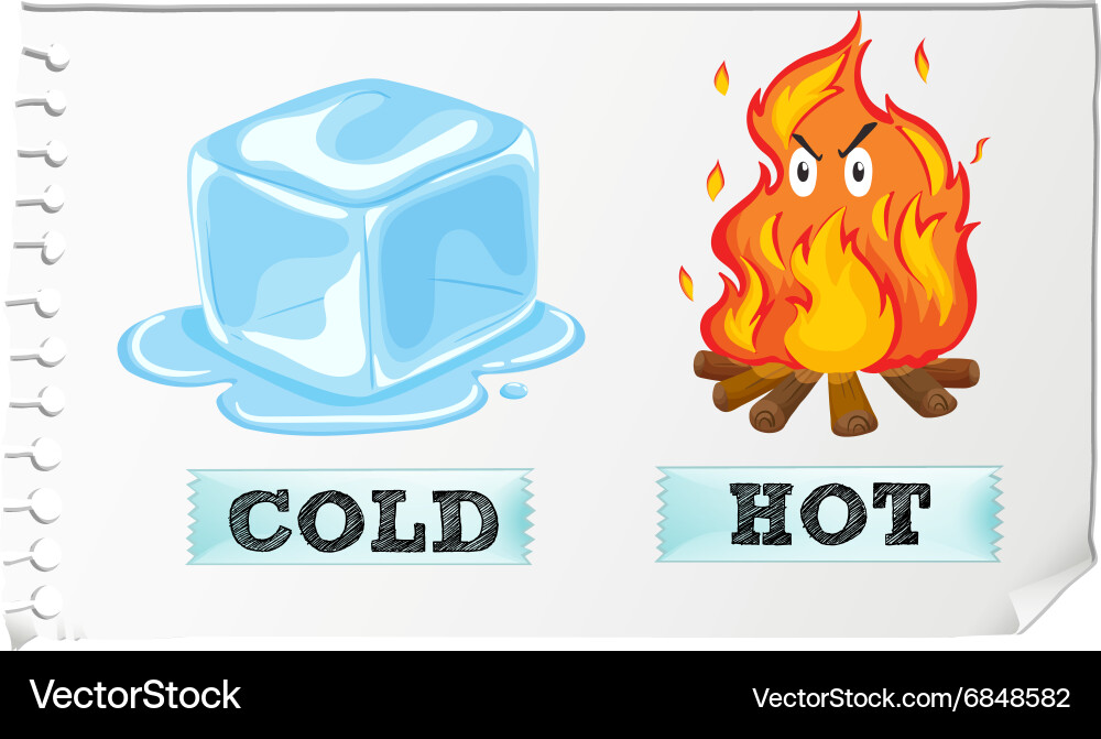 Angry Flashcard Vector Images (63)