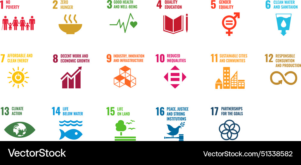 Sustainable development goals icons in english Vector Image