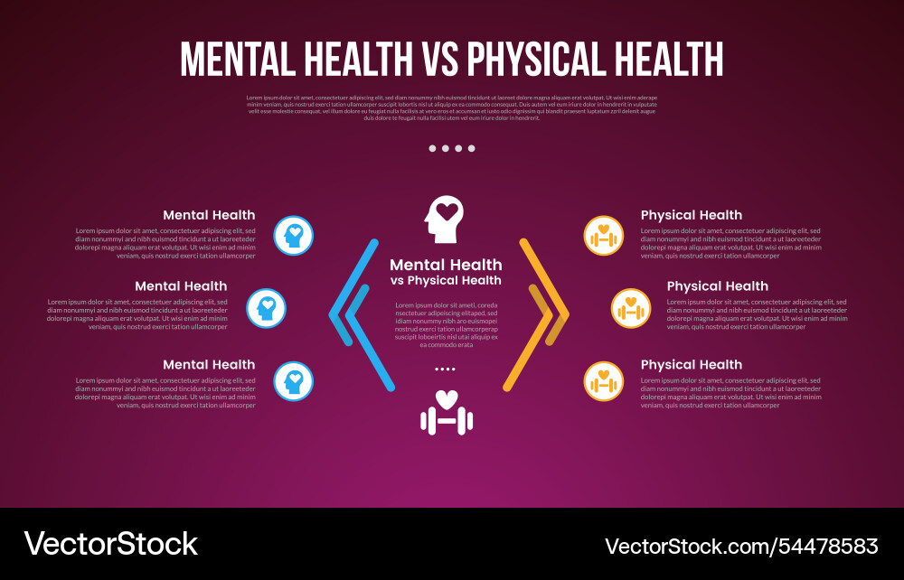 Mental health vs physical infographic Royalty Free Vector