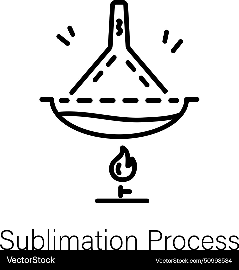 Sublimation process Royalty Free Vector Image - VectorStock