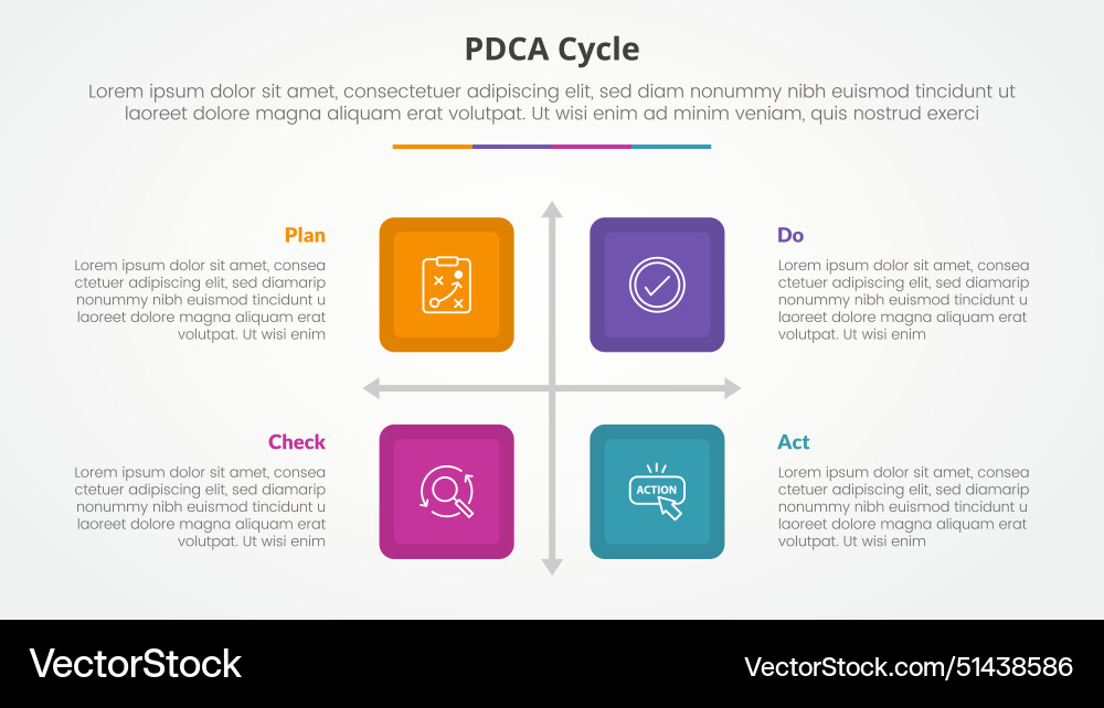 Pdca plan do check act framework infographic Vector Image