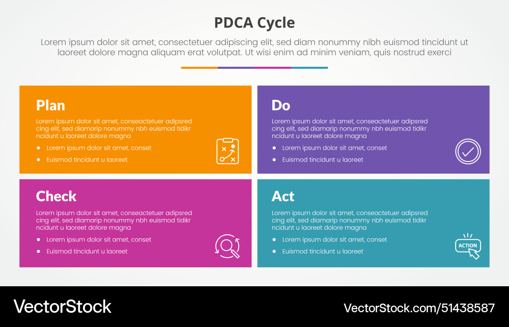 Pdca plan do check act framework infographic Vector Image