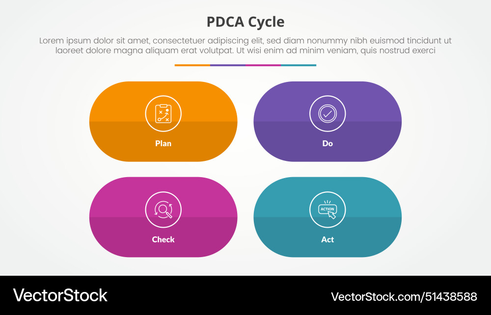 Pdca plan do check act framework infographic Vector Image