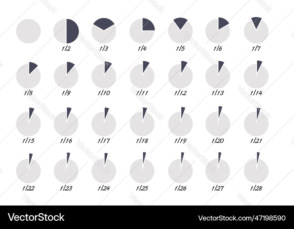 Circles divided into parts from 1 to 28 round Vector Image
