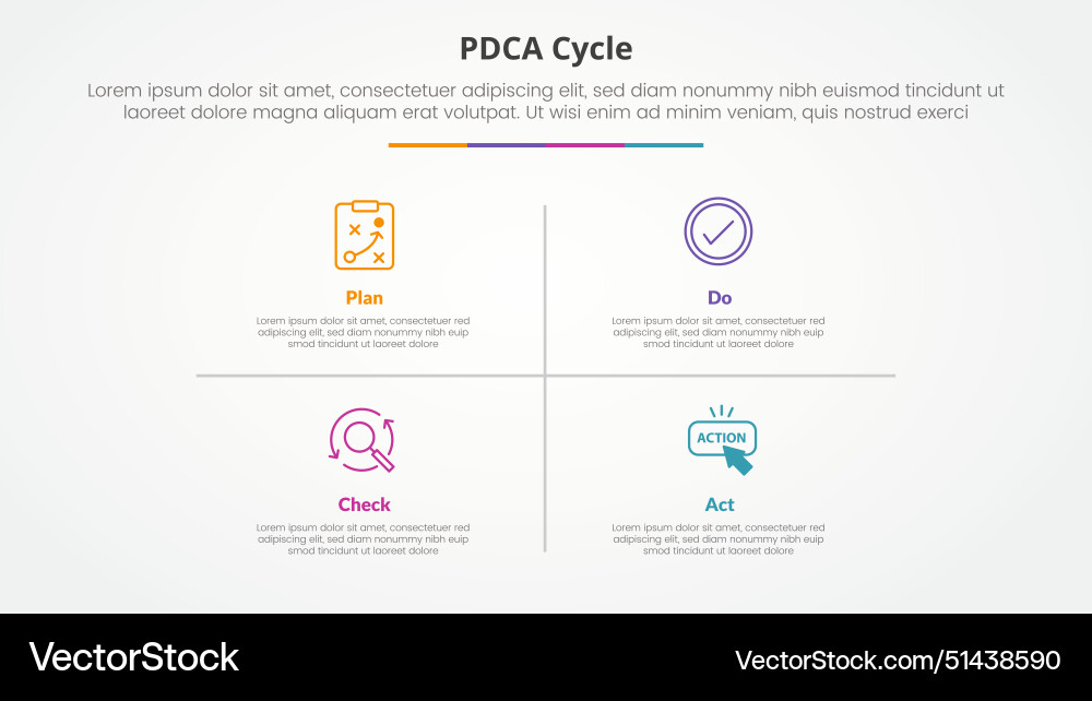 Pdca plan do check act framework infographic Vector Image