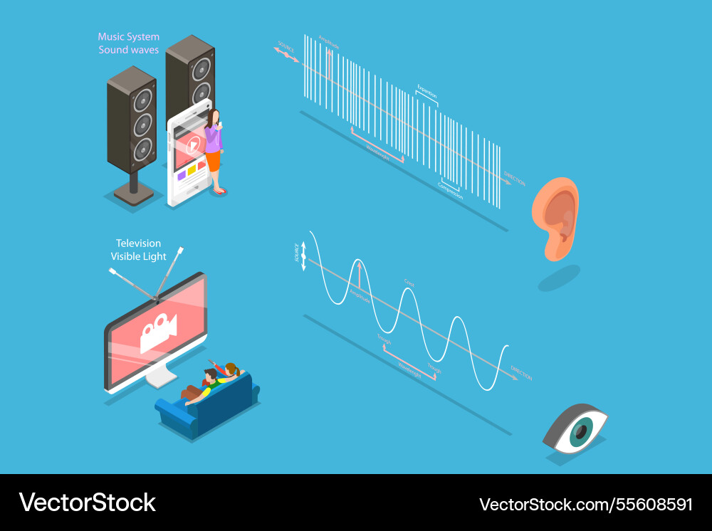 3d isometric flat of sonic Royalty Free Vector Image