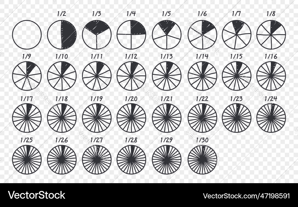 Hand drawn circles divided into parts from 1 to 30