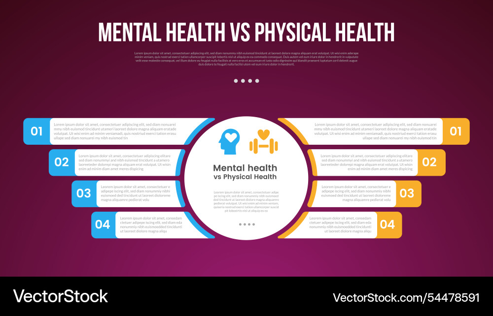 Mental health vs physical infographic Royalty Free Vector
