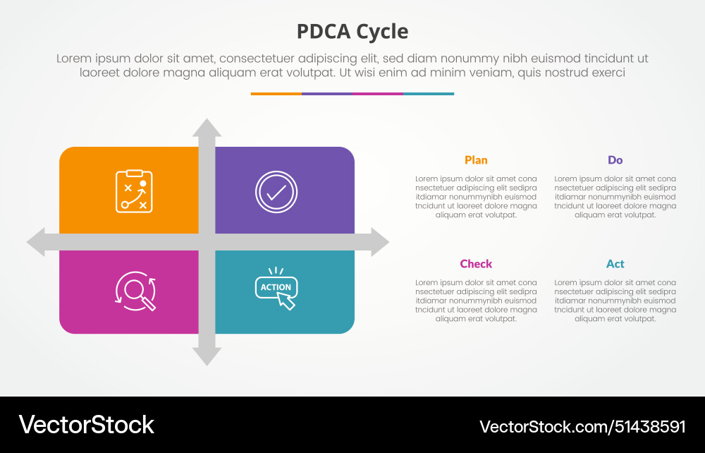 Pdca plan do check act framework infographic Vector Image