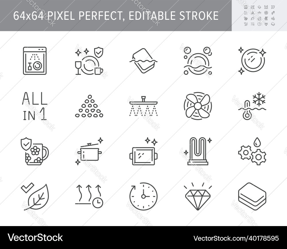 Dishwasher detergent features line icons Vector Image