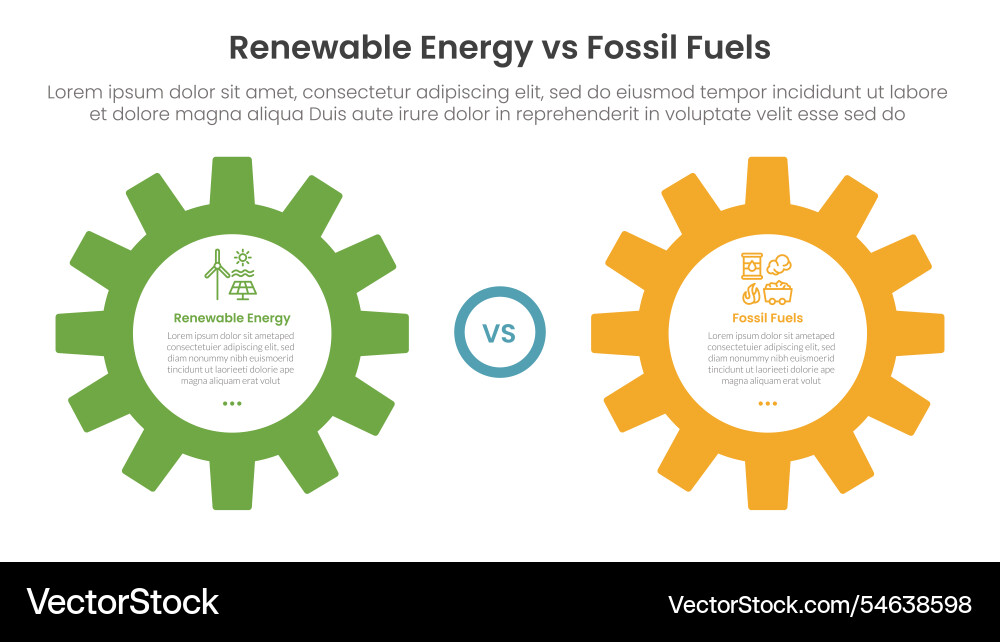 Renewable energy vs fossil fuels comparison Vector Image