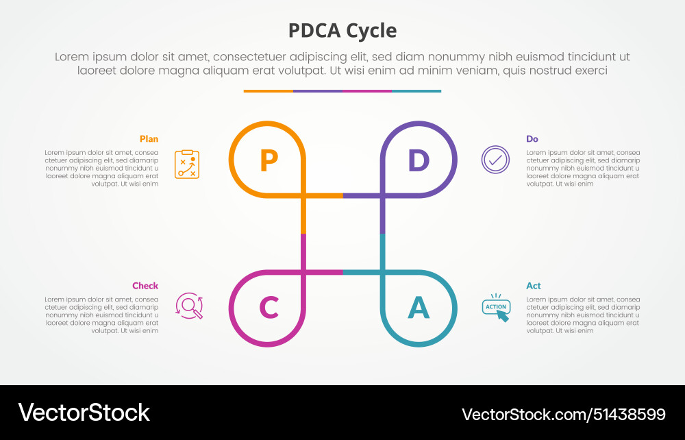 Pdca plan do check act framework infographic Vector Image