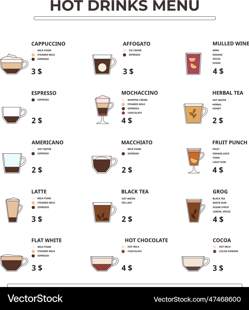 Hot Coffee Drinks