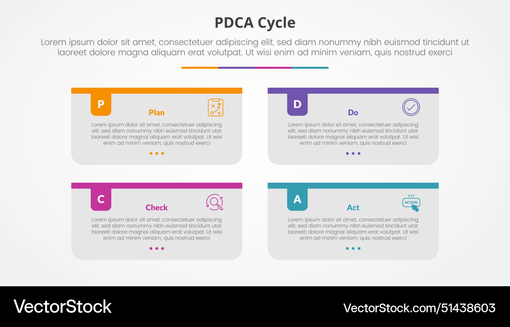 Pdca plan do check act framework infographic Vector Image