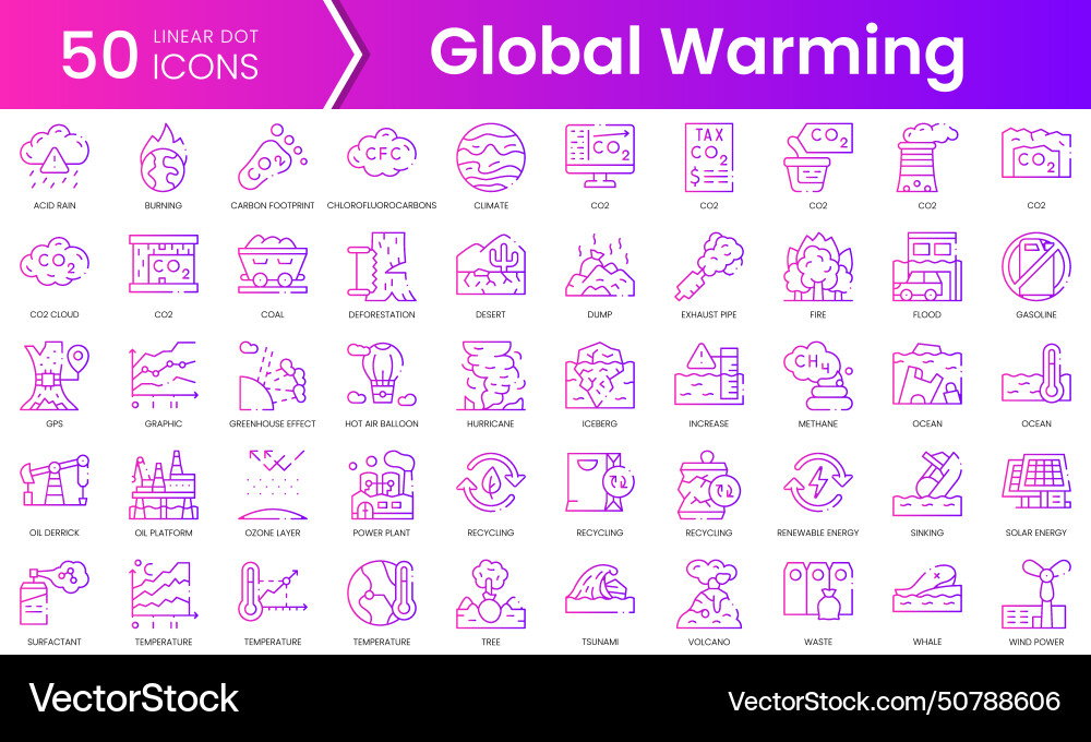 Set of global warming icons gradient style icon Vector Image